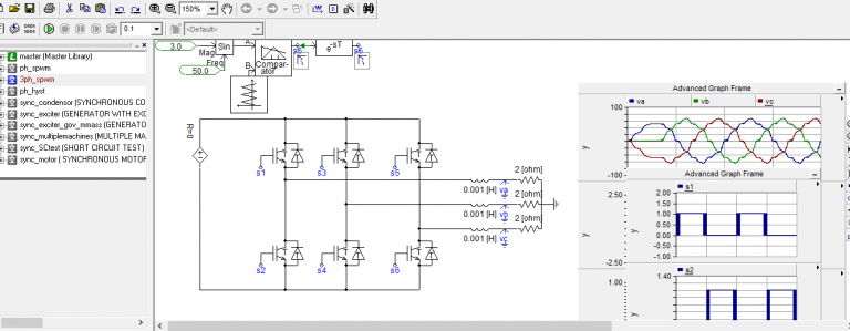 آموزش و شبیه سازی اینورتر سه فاز در PSCAD